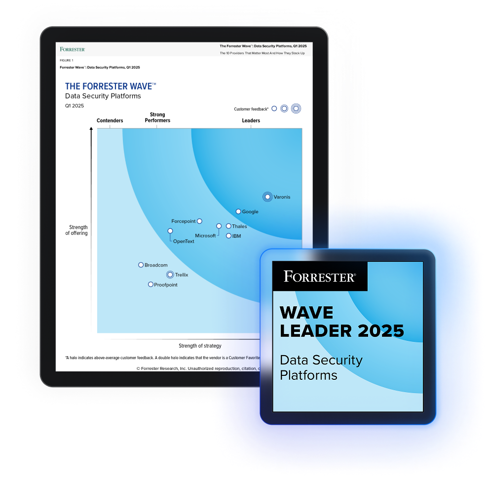 Varonis: Automated Data Security | DSPM | AI